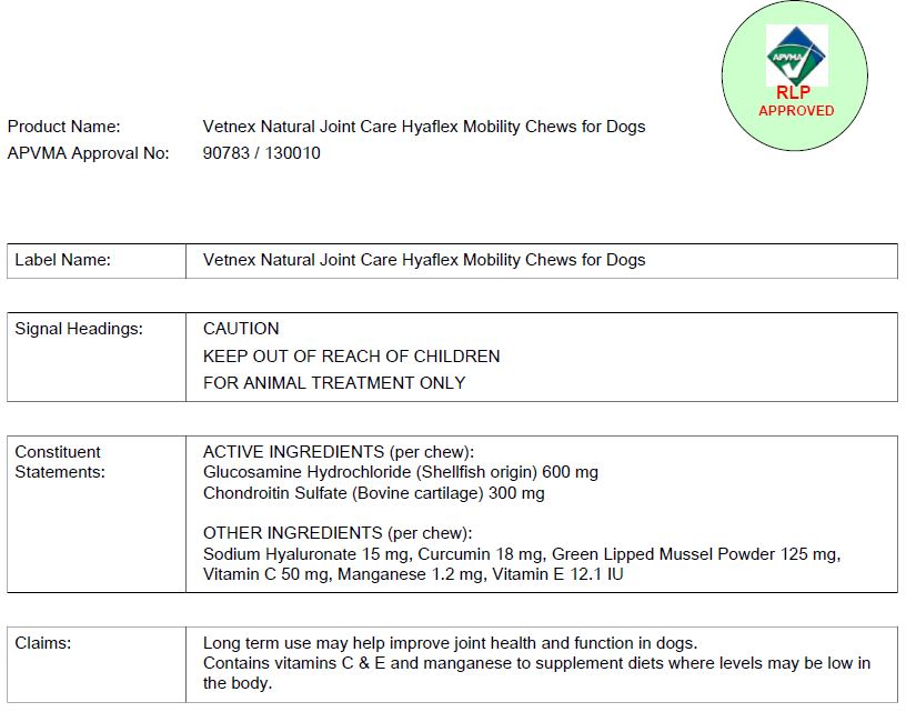 News - Vetnex natural animal care products